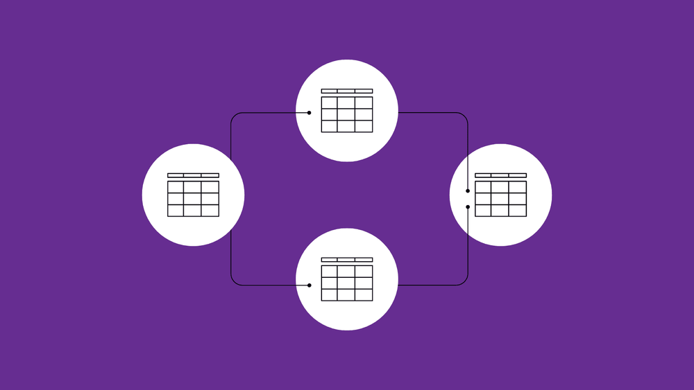 What is a Relational Database?