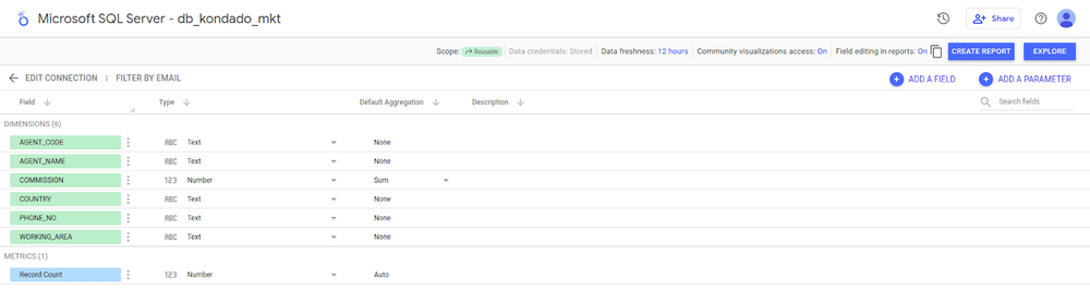 Connecting SQL Server to Looker Studio Connecting SQL Server to Looker Studio